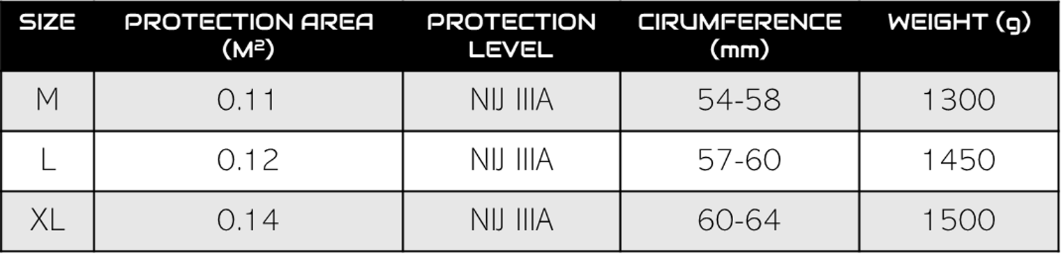 PASGT Helmet - Arma Body Protection